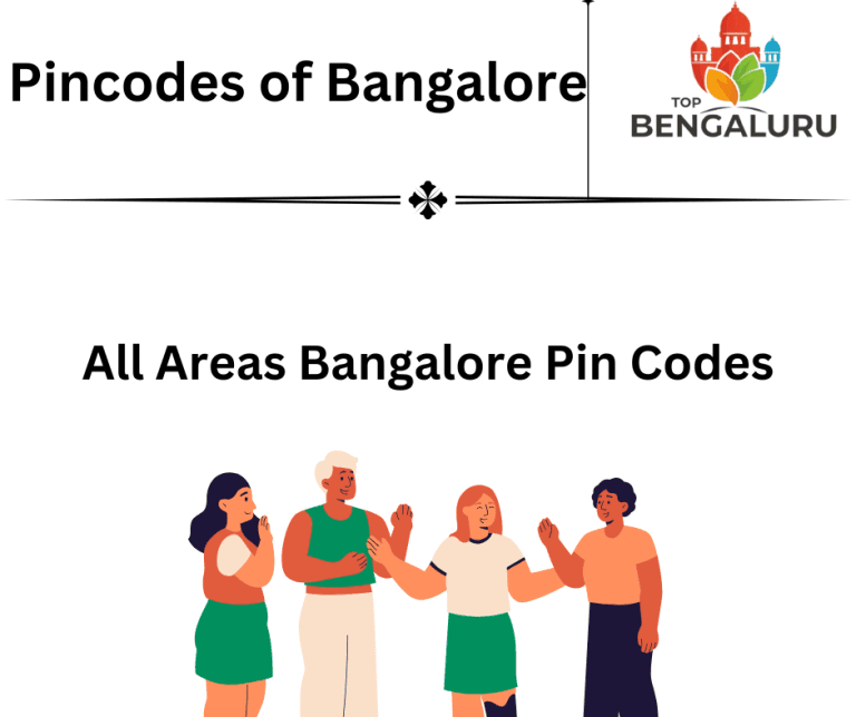 Bangalore Pin Code - 85+ Zip Code & Postal Code Of Karnataka
