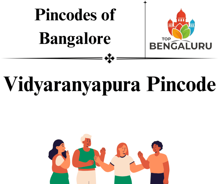 Vidyaranyapura Pincode - Area Code, 5 Nearby Places